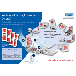 Browne STF Load Check Indicator